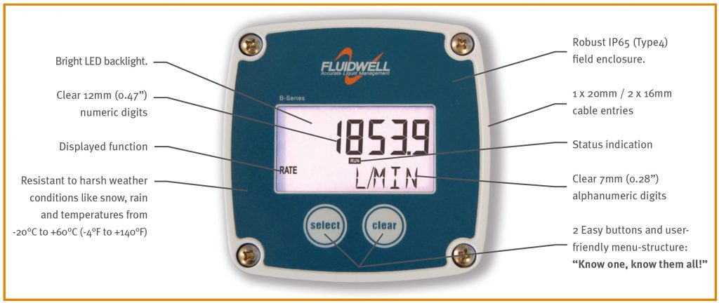 B-Series-feature-overview - Tecnova HT