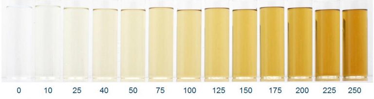 Produzione Alcoli Grassi: controllo colore APHA Hazen e rimozione ...