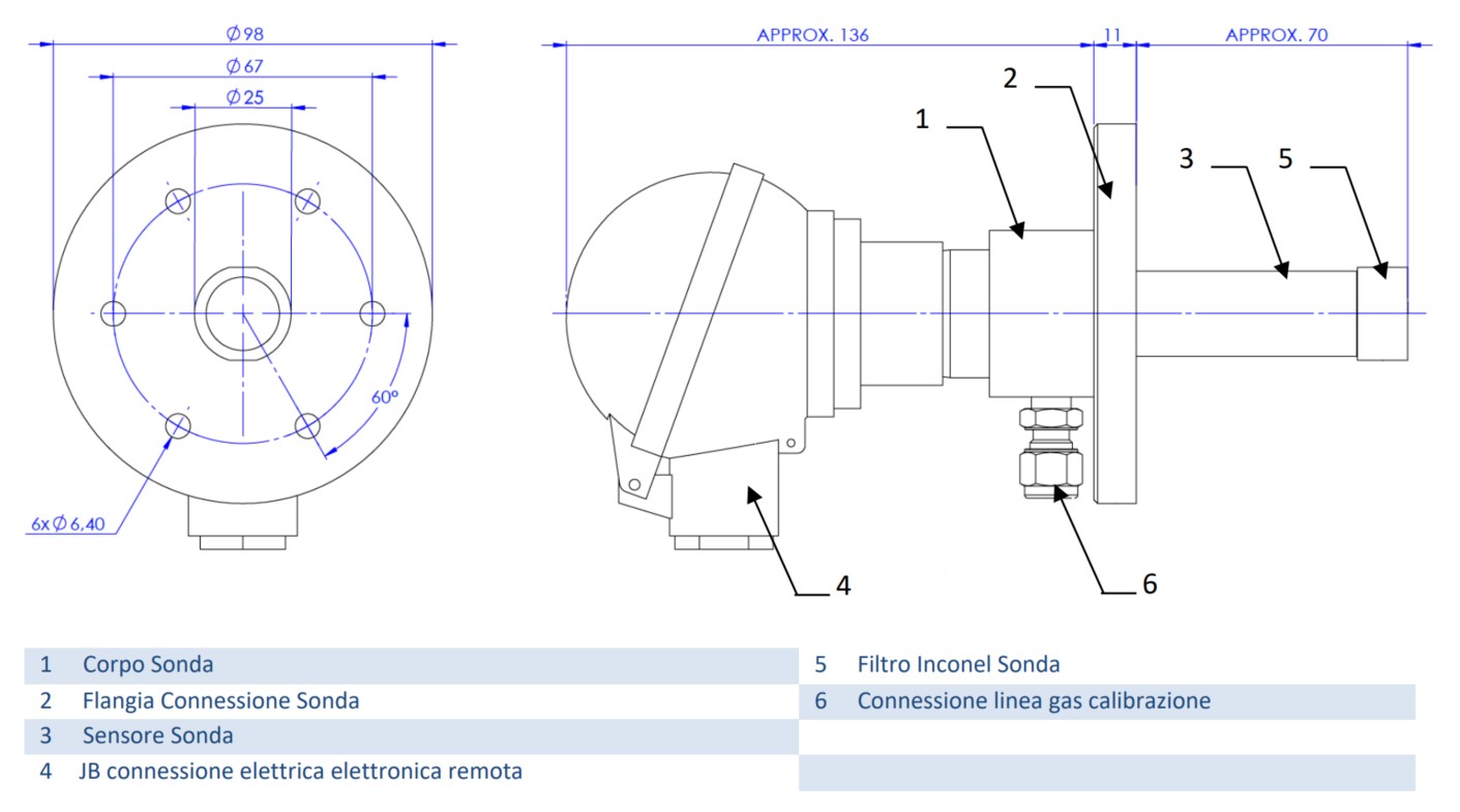 dimensioni sonda - Tecnova HT