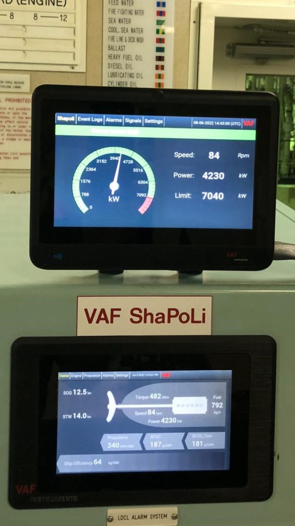 ShaPoLi Shaft Power Limitation: miglioriamo il tuo EEXI. Ora. - Tecnova HT